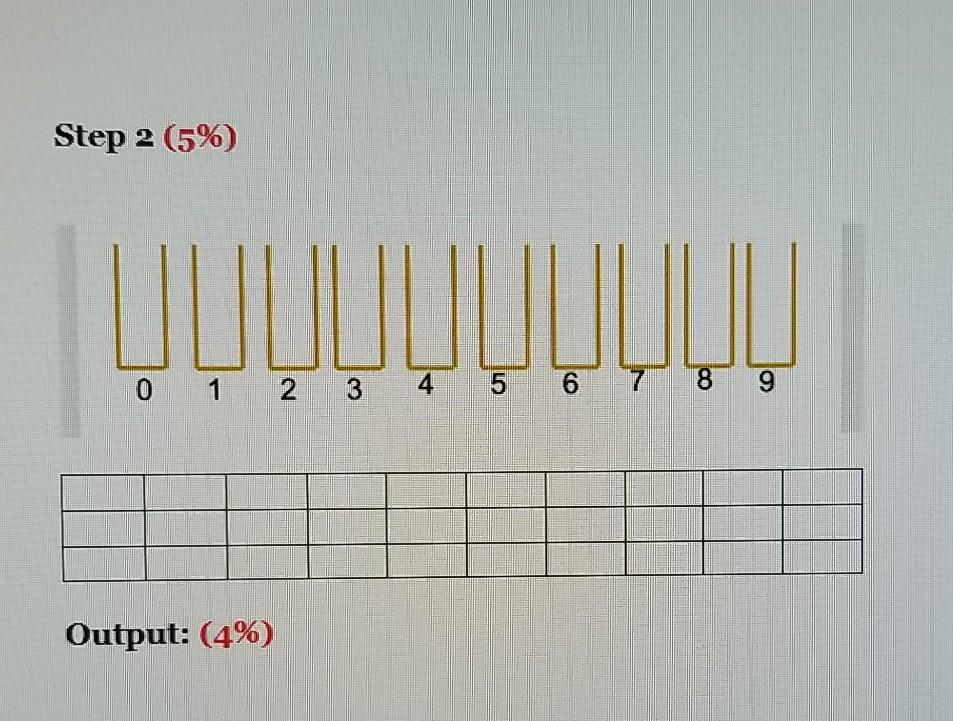 Solved 4.Sorting Algorithm (25%) Perform Bucket (Radix) Sort | Chegg.com
