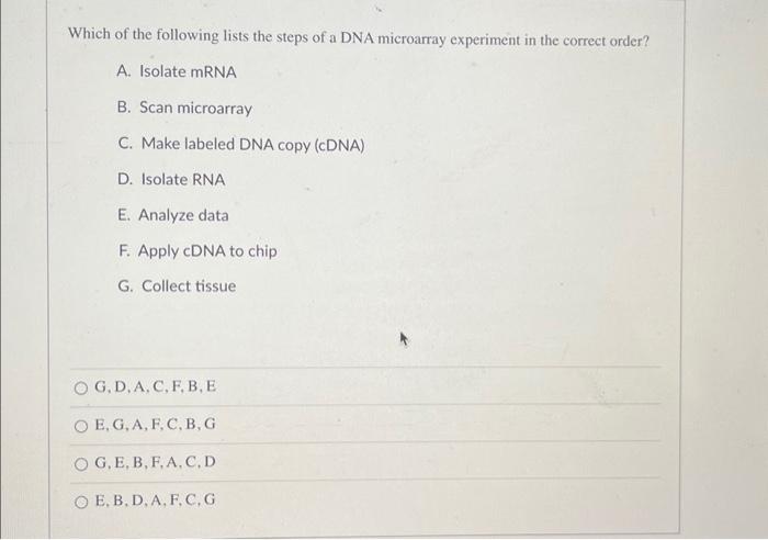 Solved Which of the following lists the steps of a DNA | Chegg.com