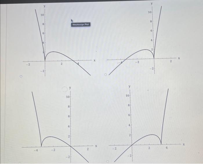 Solved f(x)=6x2/3−4x intercept (x,y)=((x,y)=()( smaller | Chegg.com