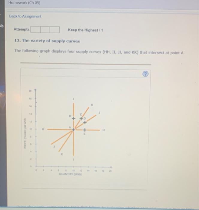 Solved Homework (Ch 05) Back to Assignment ils Attempts Keep | Chegg.com