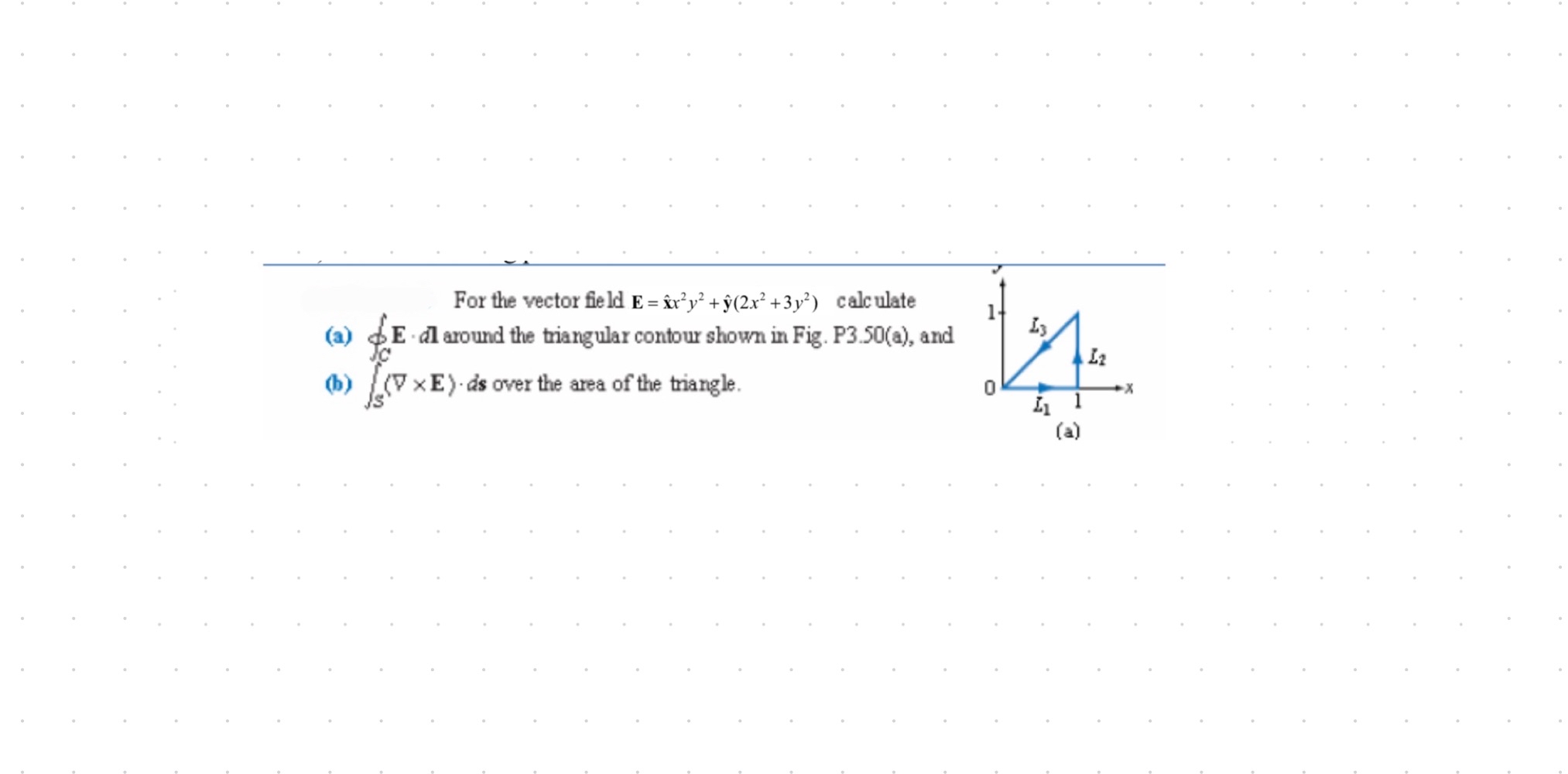 Solved For the vector field E=hat(x)x2y2+hat(y)(2x2+3y2) | Chegg.com