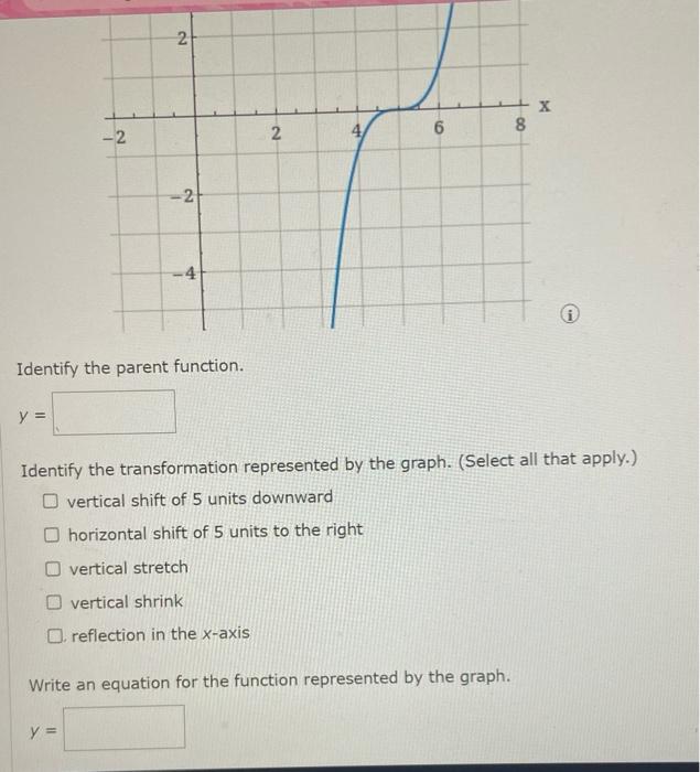 Solved Consider the following graph. Identify the parent | Chegg.com Solved Consider the following graph. Identify the parent | Chegg.com