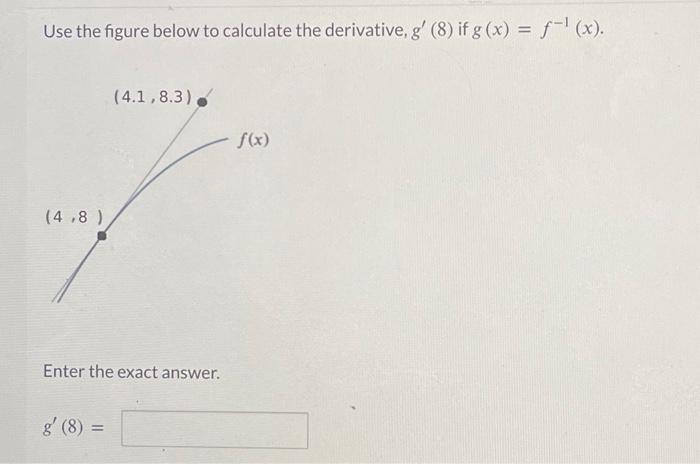 Solved Use the figure below to calculate the derivative, | Chegg.com