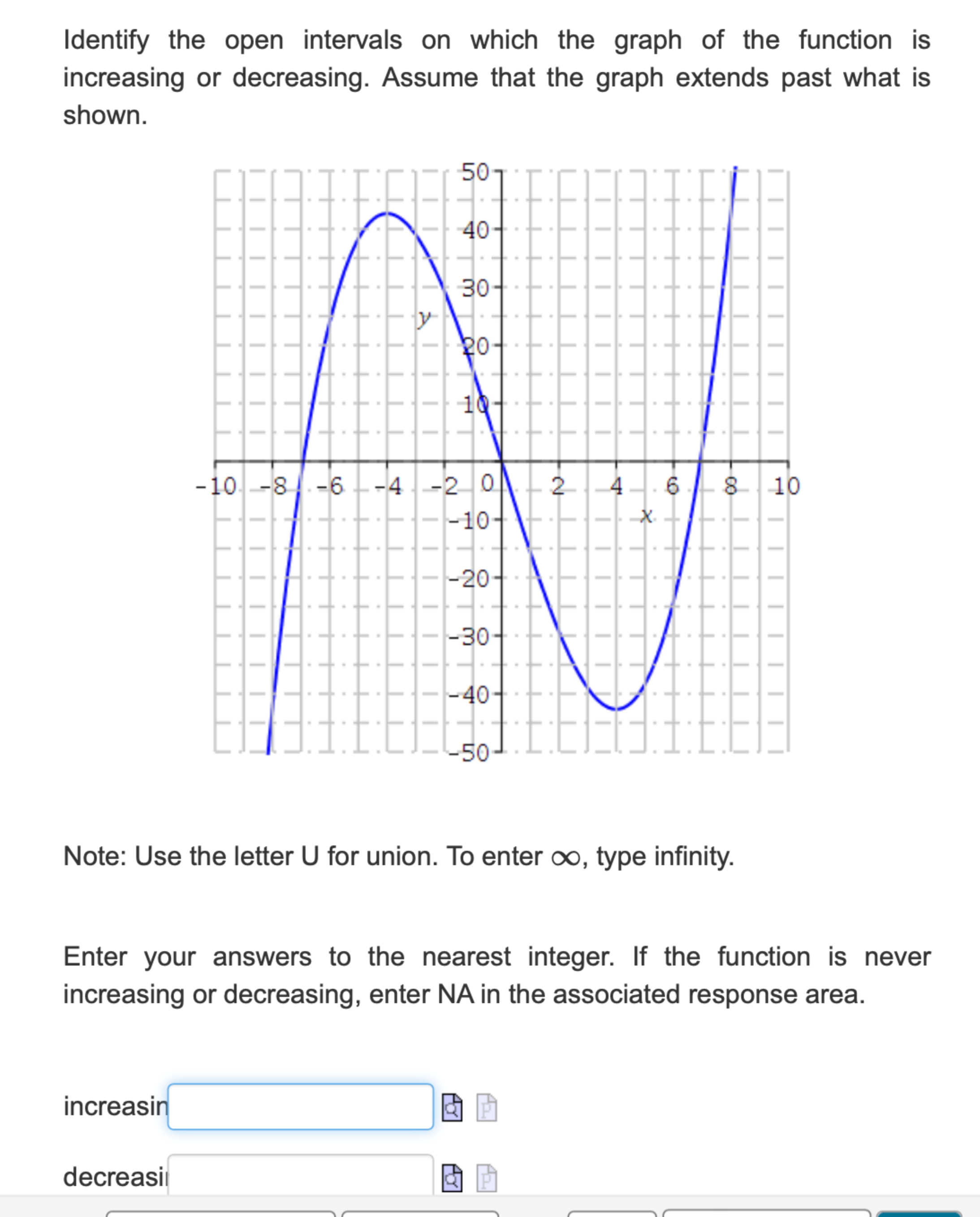 Solved Identify the open intervals on which the graph of the | Chegg.com