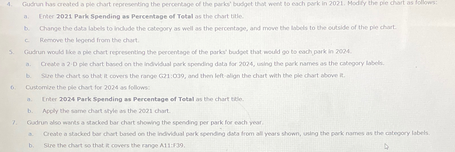 Solved Gudrun has created a pie chart representing the | Chegg.com