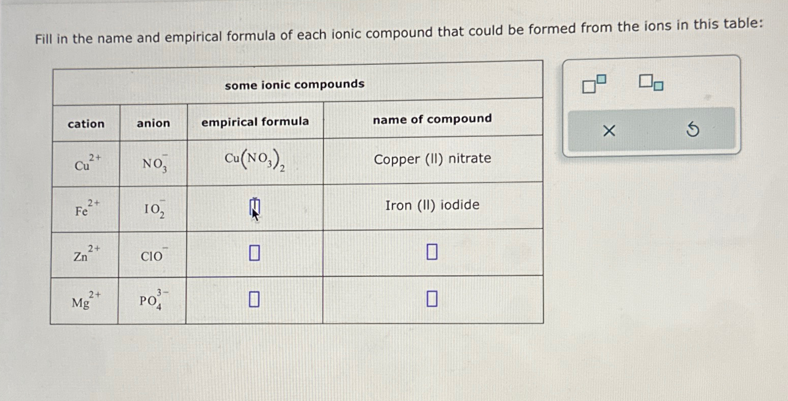 Solved Fill in the name and empirical formula of each ionic | Chegg.com