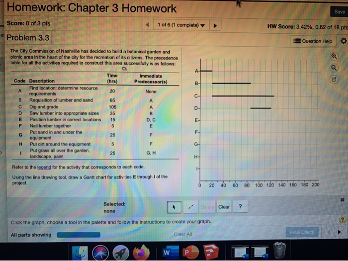 Solved Save Homework: Chapter 3 Homework Score: 0 of 3 pts 1 | Chegg.com Solved Save Homework: Chapter 3 Homework Score: 0 of 3 pts 1 | Chegg.com