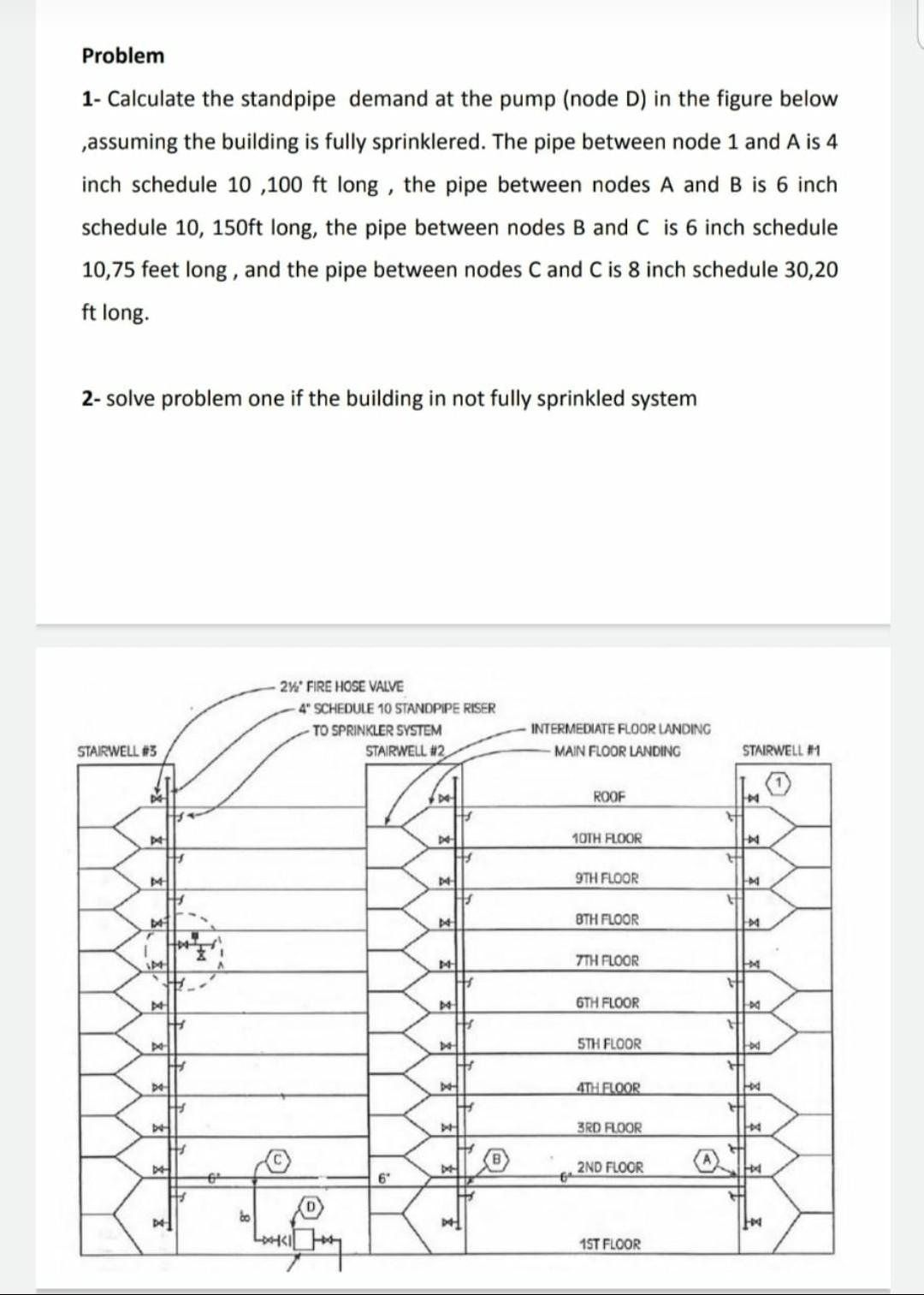 Solved Problem 1- Calculate the standpipe demand at the pump | Chegg.com