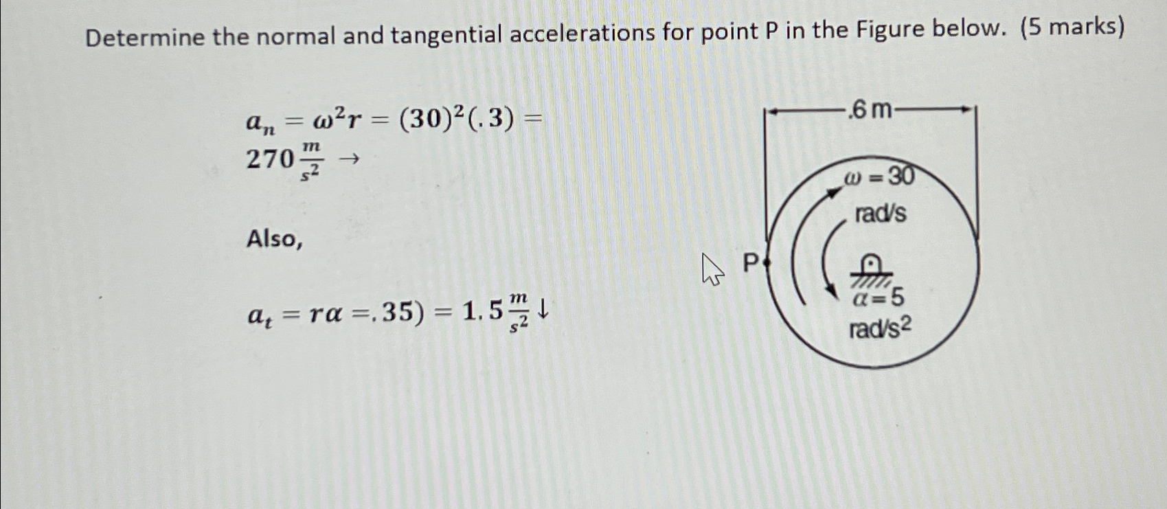 Solved Determine the normal and tangential accelerations for | Chegg.com
