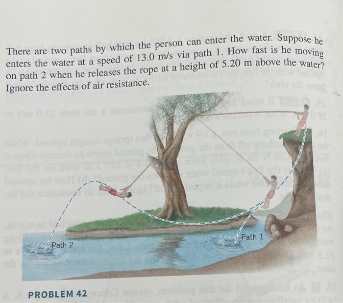 Solved There are two paths by which the person can enter the | Chegg.com