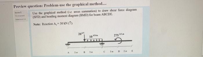 Solved Preview question: Problem-use the graphical | Chegg.com