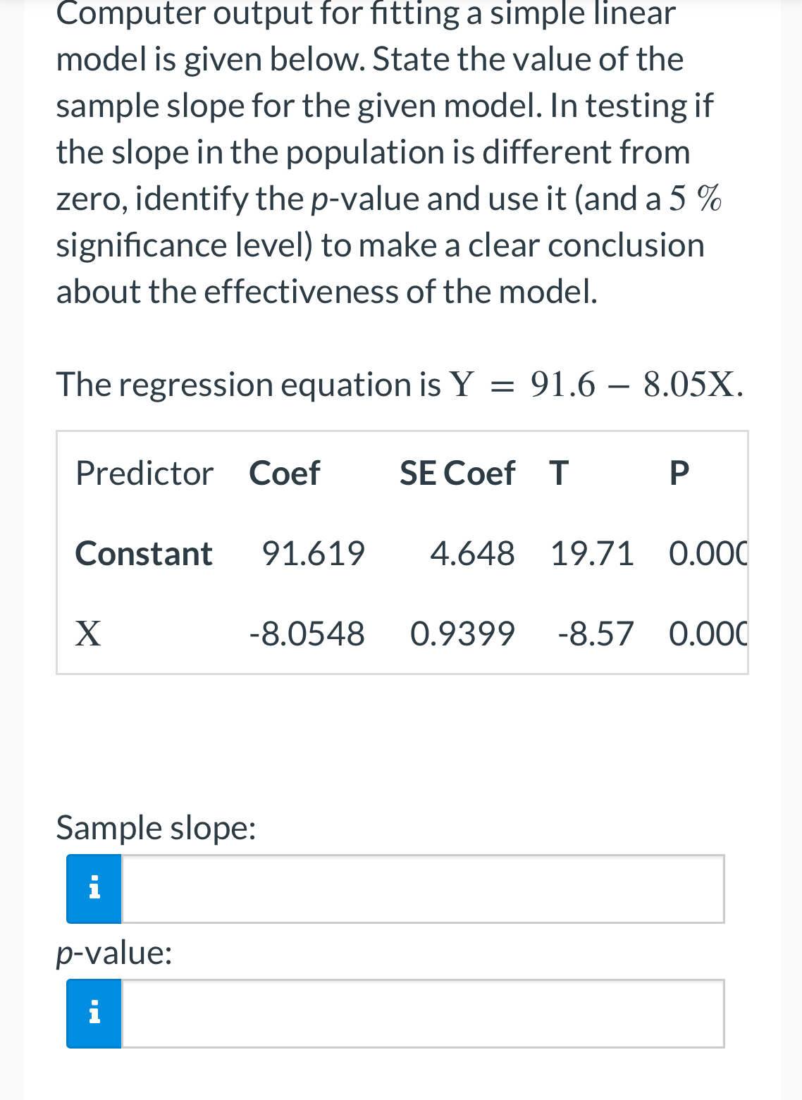 Solved Computer output for fitting a simple linear model is | Chegg.com