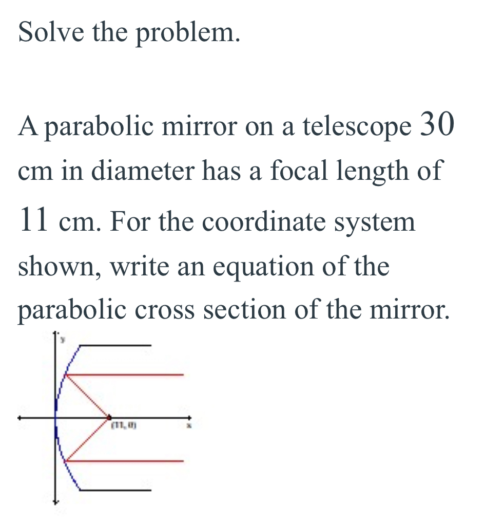 Solved Solve the problem.A parabolic mirror on a telescope | Chegg.com