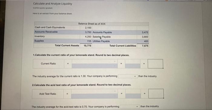 Solved Calculate and Analyze Liquidity song opente trisisiti | Chegg.com