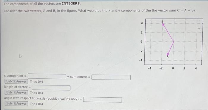 Solved The components of all the vectors are INTEGERS. | Chegg.com