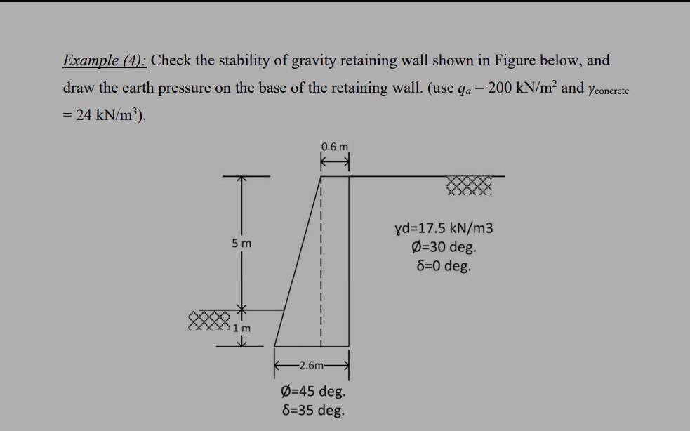 Solved Example (4): Check the stability of gravity retaining | Chegg.com