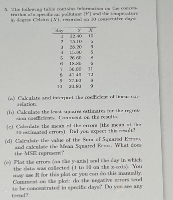 Solved 5. The following table contains information on the | Chegg.com
