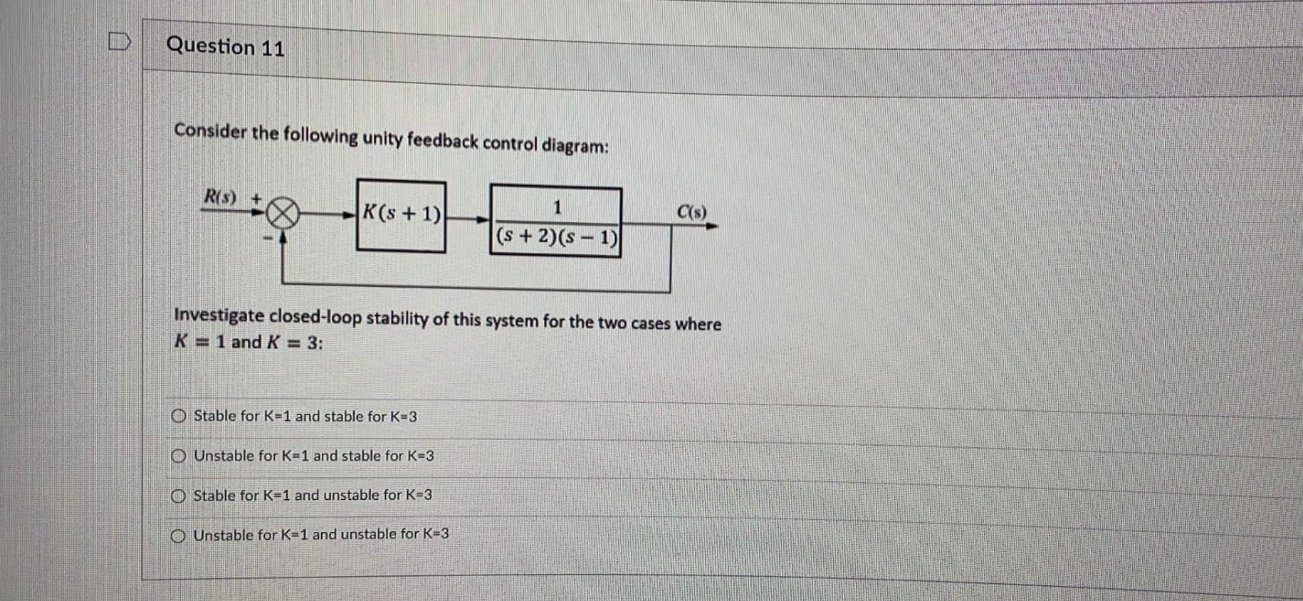 Solved Question 11 Consider the following unity feedback | Chegg.com