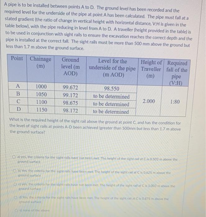 Solved A pipe is to be installed between points A to D. The | Chegg.com