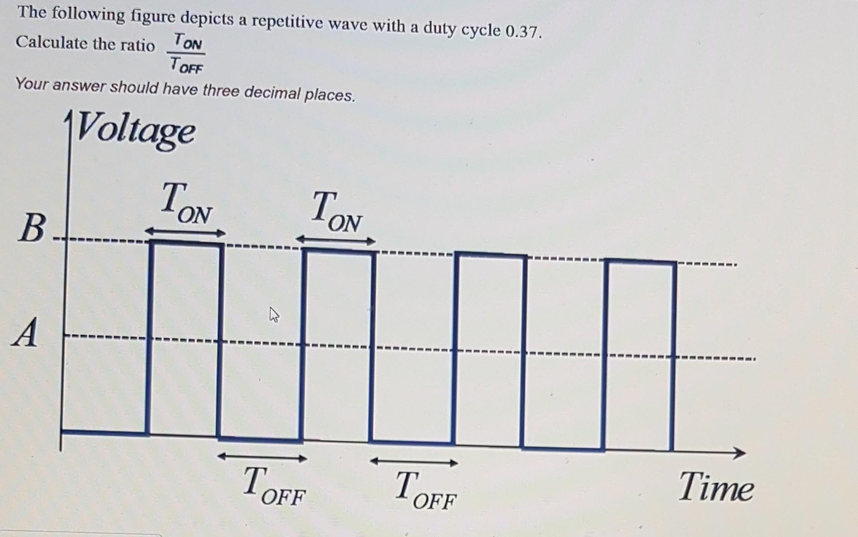 Solved The following figure depicts a repetitive wave with a | Chegg.com