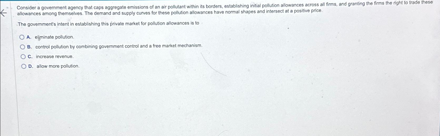 Solved allowances among themselves. The demand and supply | Chegg.com