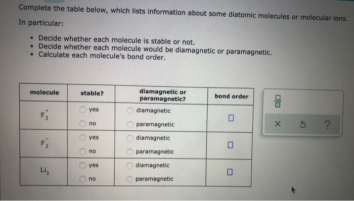 Solved Complete the table below, which lists information | Chegg.com