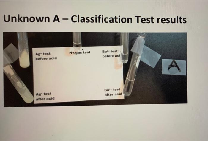 Solved Unknown identification number 1. Classification test | Chegg.com