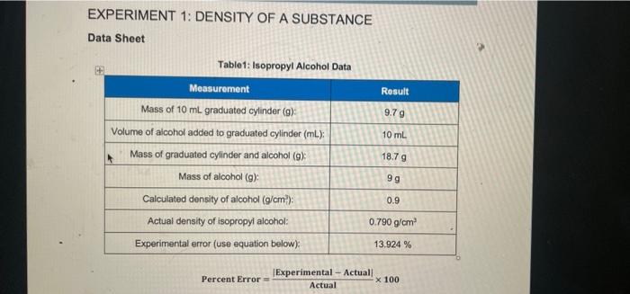 Solved based on the tables answer the questions of the post | Chegg.com