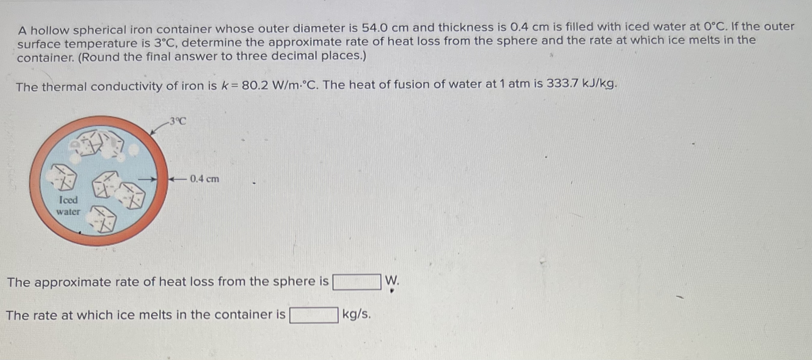 Solved A hollow spherical iron container whose outer | Chegg.com