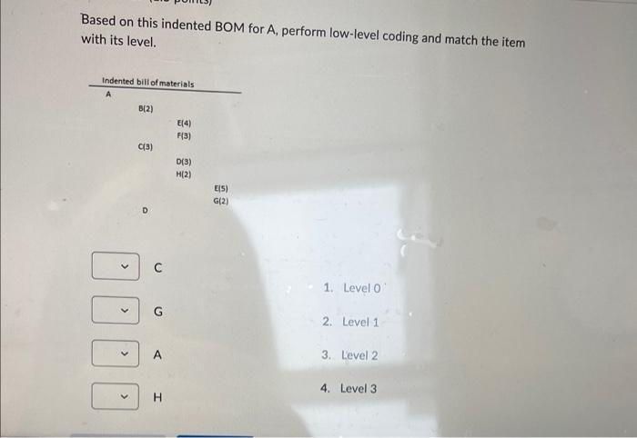 Solved Based on this indented BOM for A, perform low-level | Chegg.com