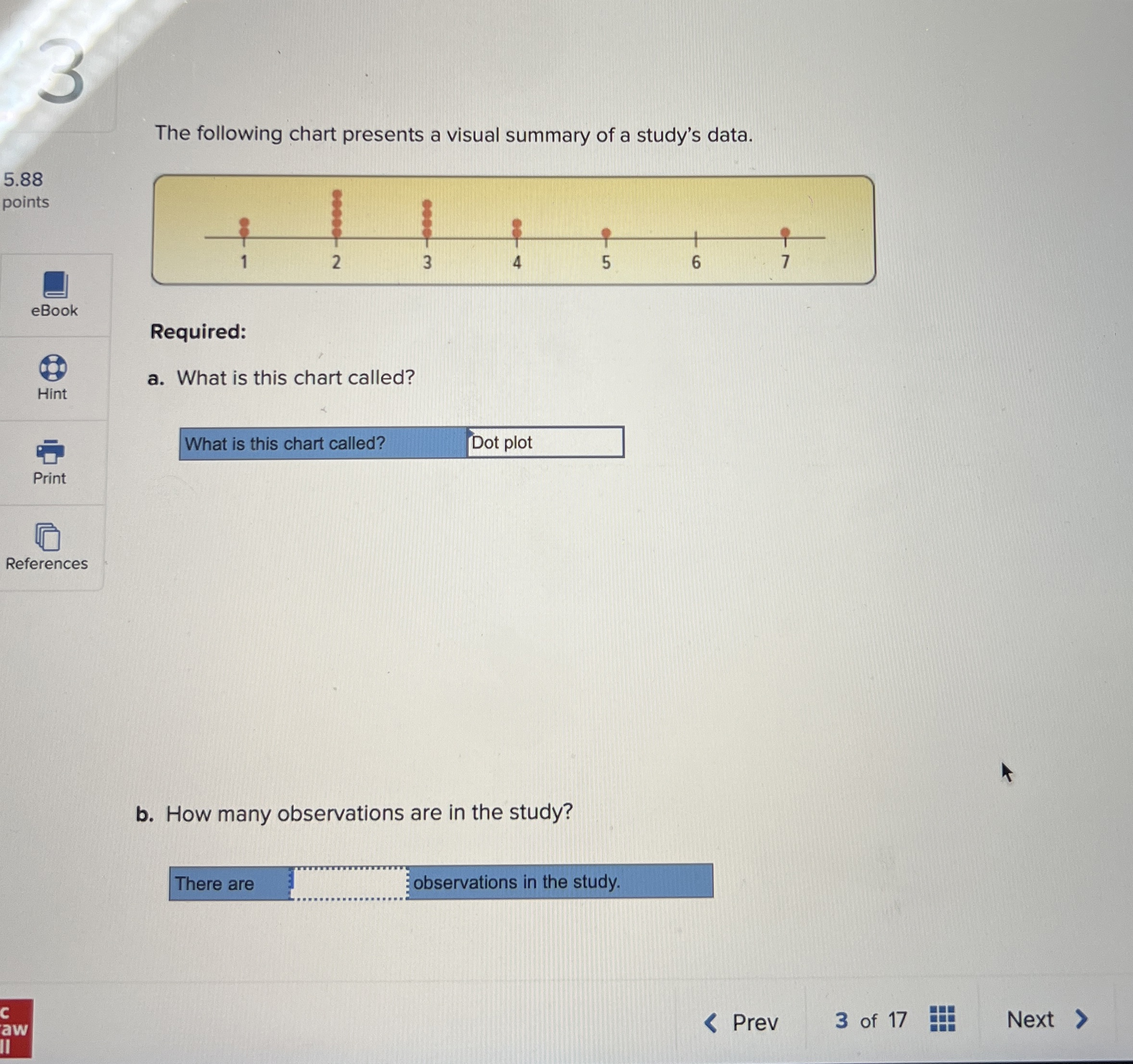Solved The following chart presents a visual summary of a | Chegg.com