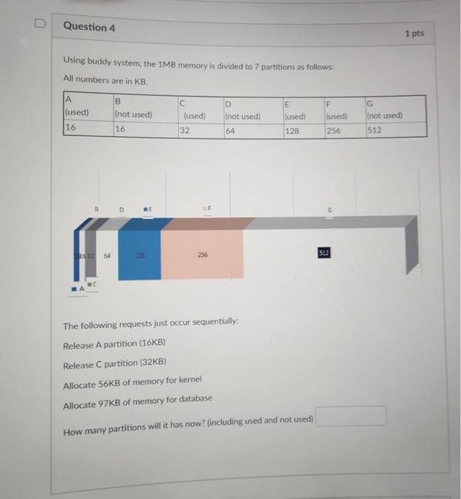 Solved Using buddy system, the 1MB memory is divided to 7 | Chegg.com