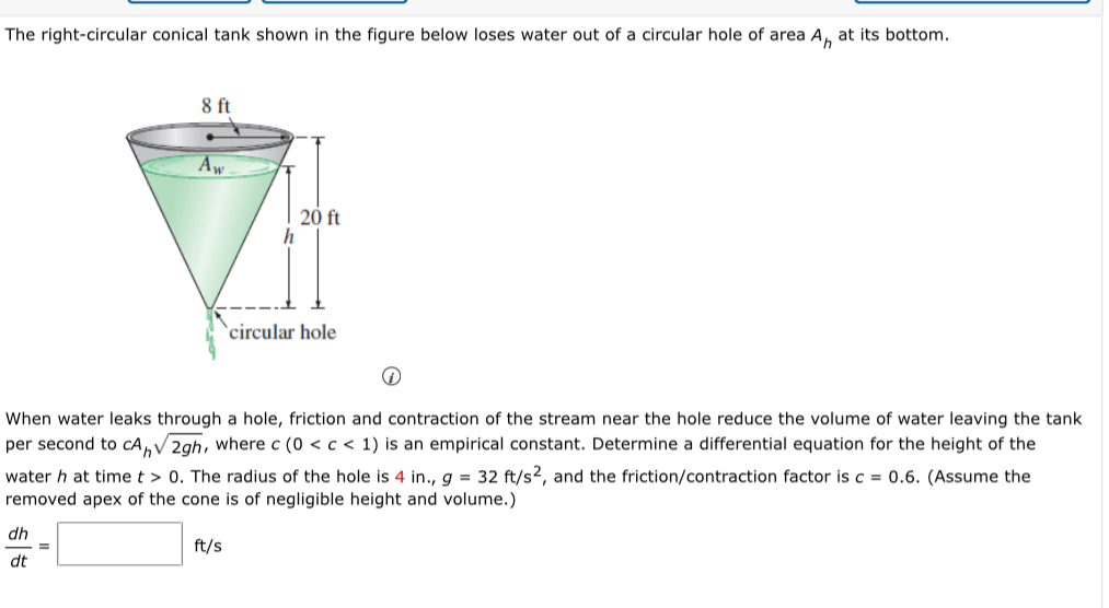 Solved The right-circular conical tank shown in the figure | Chegg.com