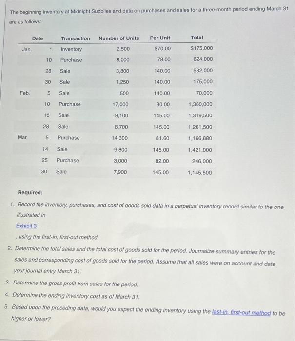 Solved LOWER unit cost first in the Cost of Goods Sold | Chegg.com