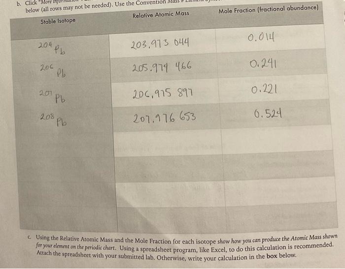 Solved for your element on the periodic chart. Using a | Chegg.com