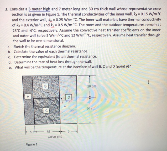 Solved 3. Consider a 3 meter high and 7 meter long and 30 cm | Chegg.com