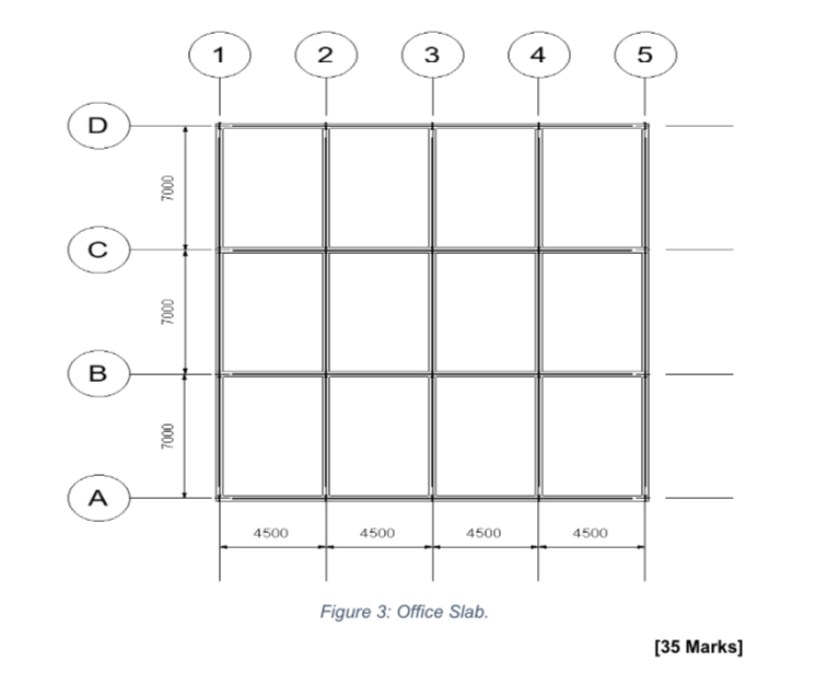 Solved QUESTION 3A 200mm ﻿office slab is supported by beams | Chegg.com