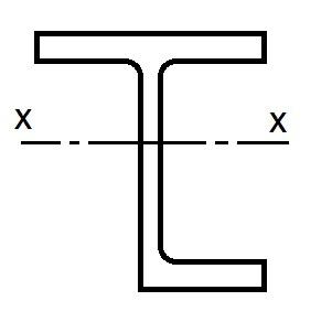 Solved The beam shown is a W10x19. The beam is damaged and | Chegg.com