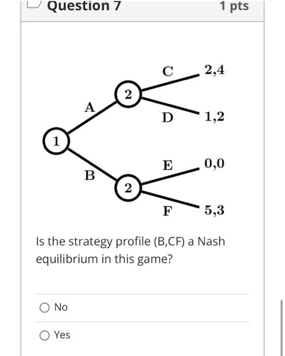 Solved Is the strategy profile (A,DF) a Nash equilibrium in | Chegg.com