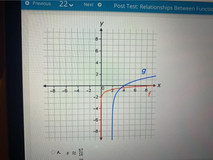 Solved Consider Functions Fand And F X Log 1 3 Logls