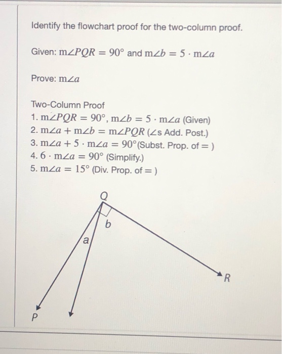 Solved Identify the flowchart proof for the two-column | Chegg.com
