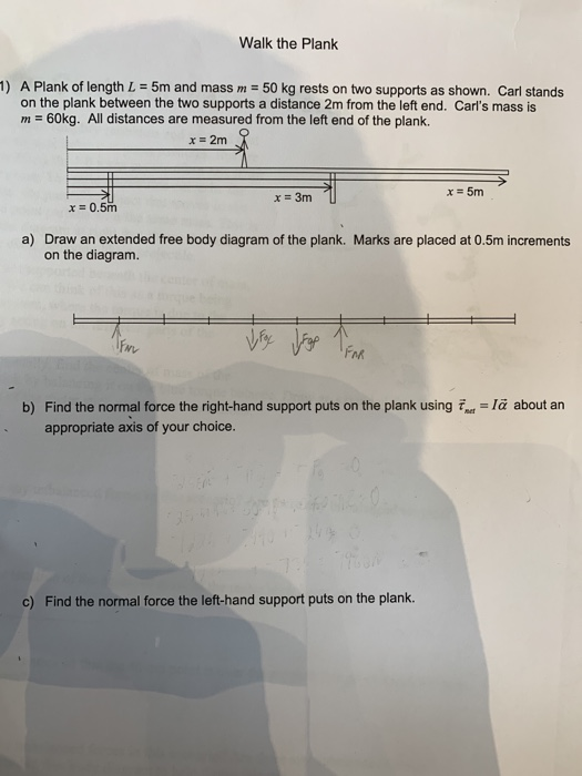 Solved Walk the Plank 1) A Plank of length L = 5m and mass m | Chegg.com