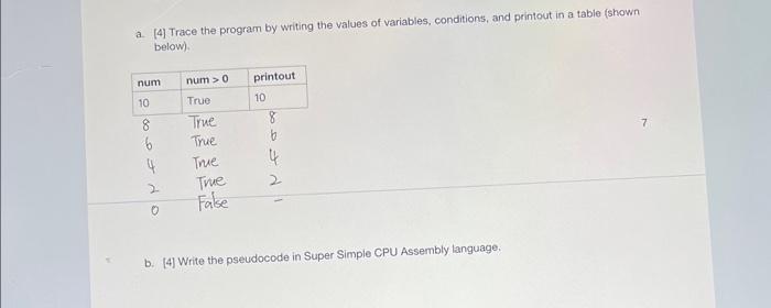 Solved a. [4] Trace the program by writing the values of | Chegg.com