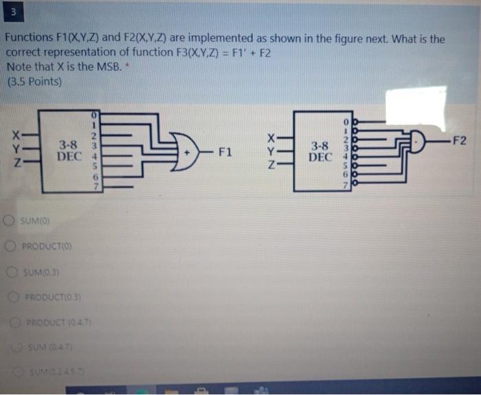 Solved 3 Functions F1(X,Y,Z) and F2(XYZ) are implemented as | Chegg.com