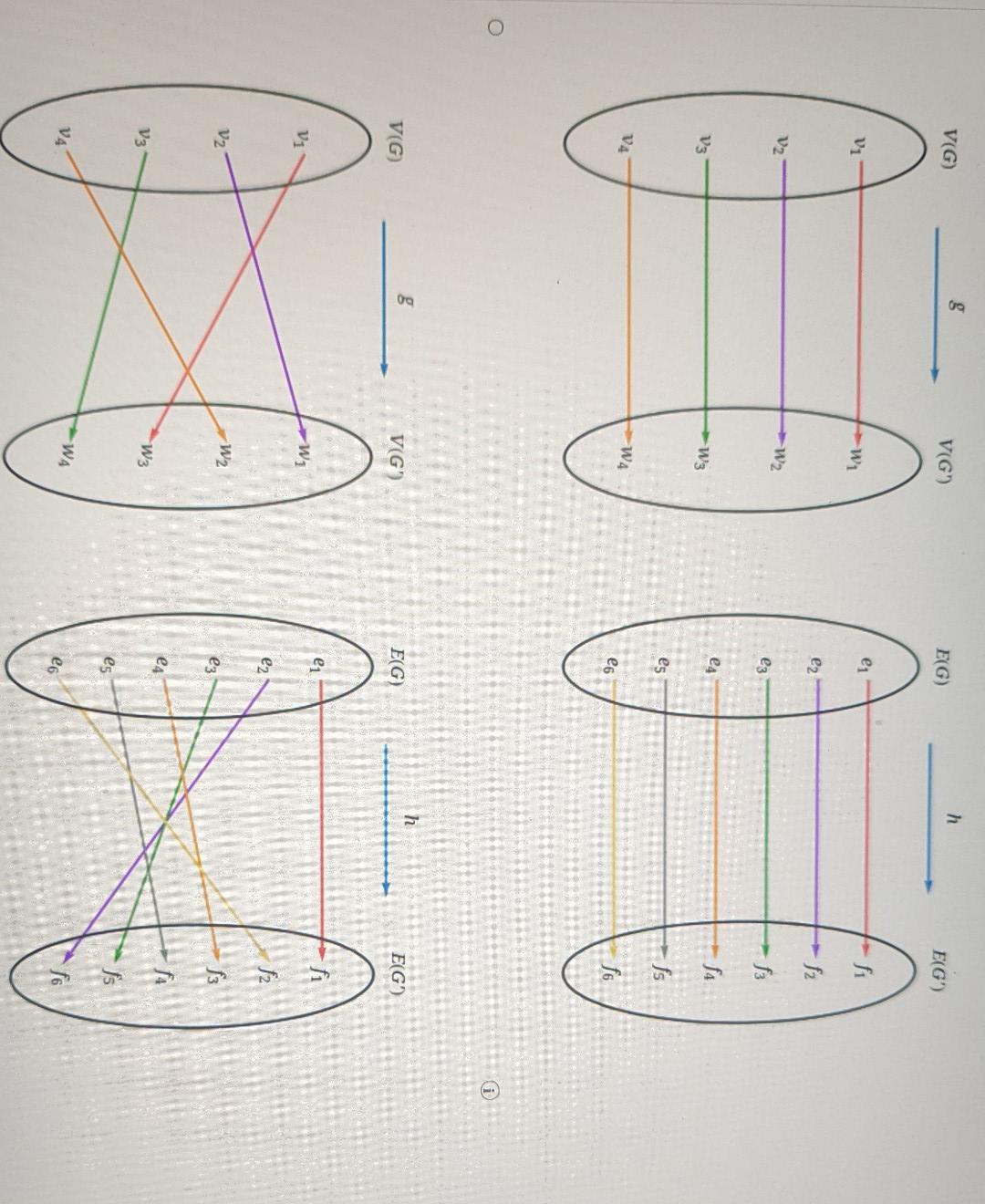 Solved Are G and G′ isomorphic? If yes, choose the response | Chegg.com