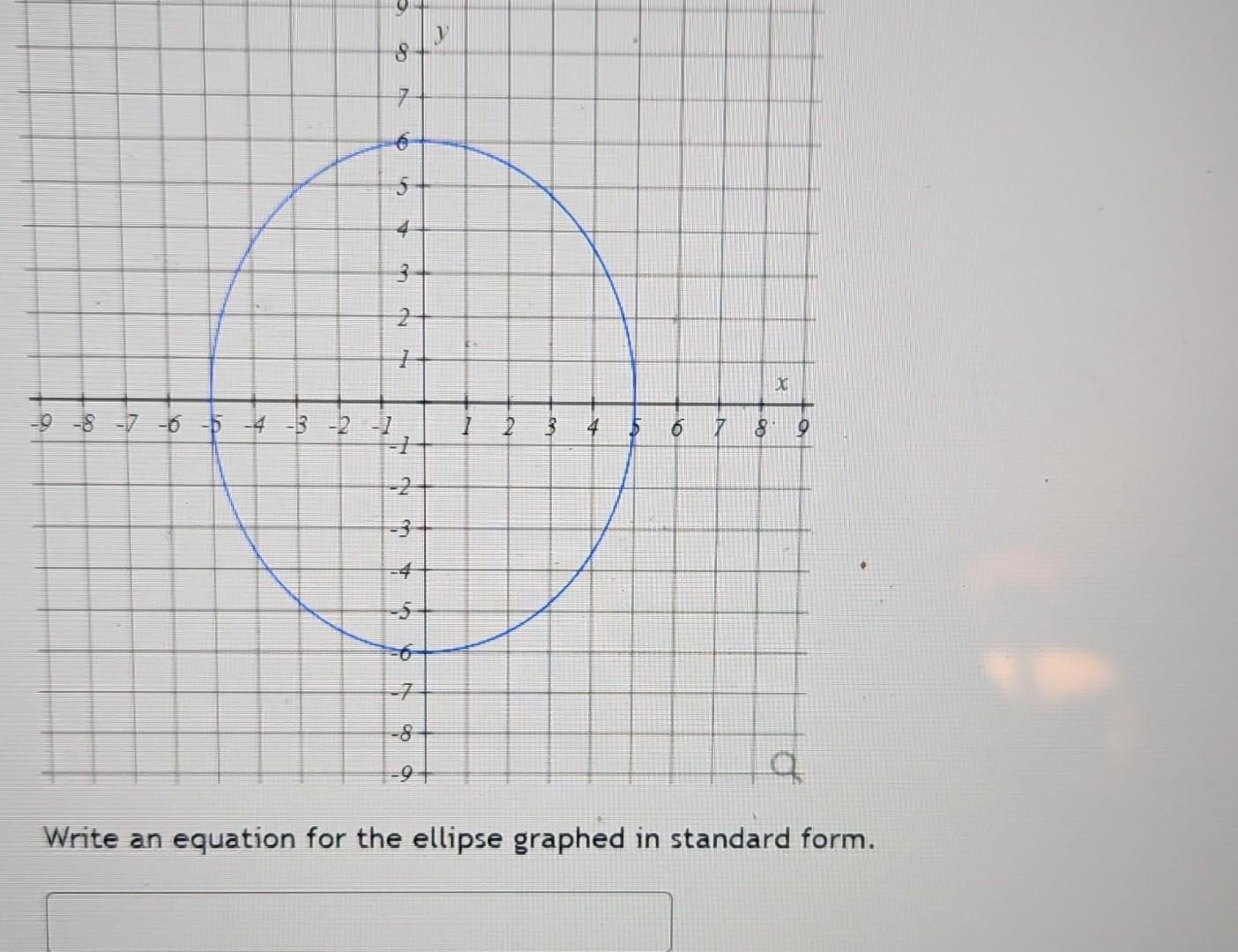Solved Write an equation for the ellipse graphed in standard | Chegg.com