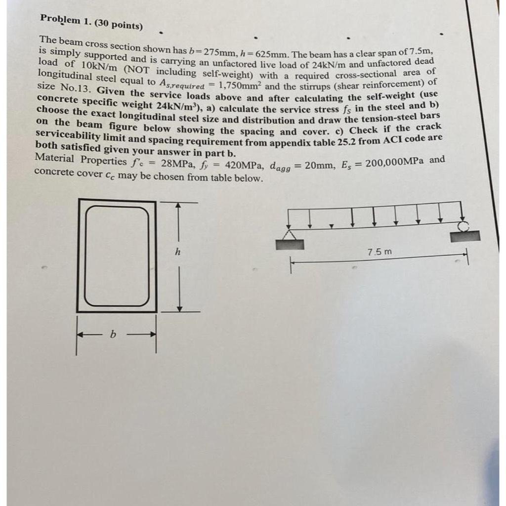 Solved Problem 1. (30 ﻿points)The beam cross section shown | Chegg.com