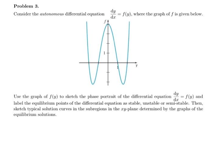Solved Problem 3 . Consider the autonomous differential | Chegg.com