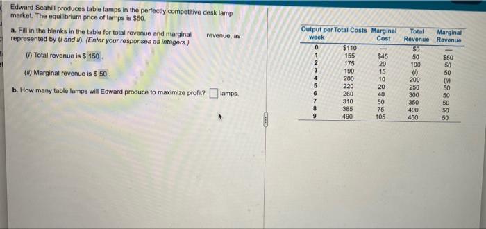 Solved Edward Scahill produces table lamps in the perfectly | Chegg.com
