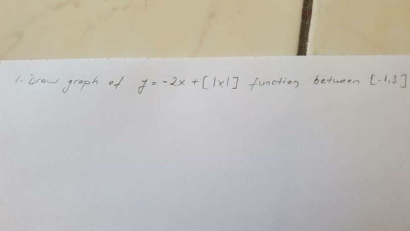 Solved 1- Draw graph of J = -2 - 2x +[lxl] function between | Chegg.com
